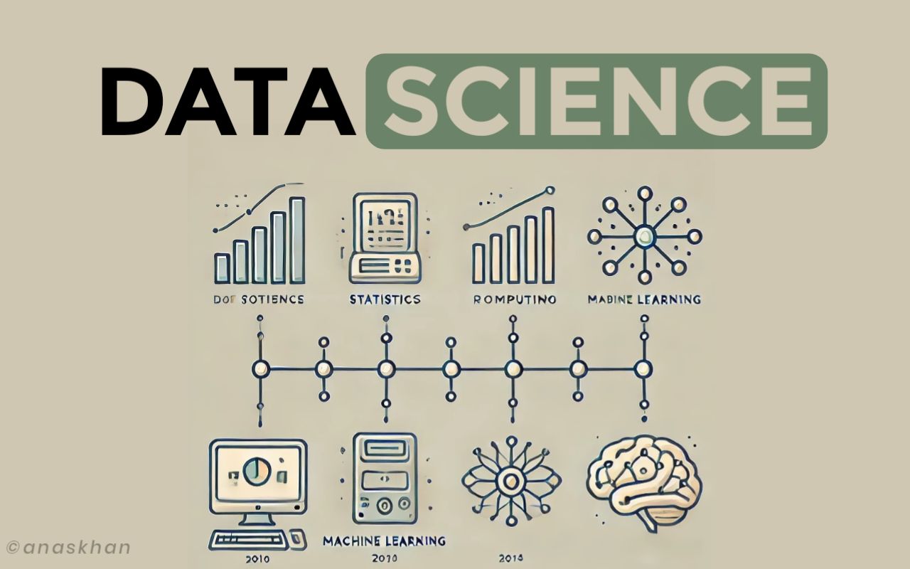 The History of Data Science: From Simple Stats to Advanced AI